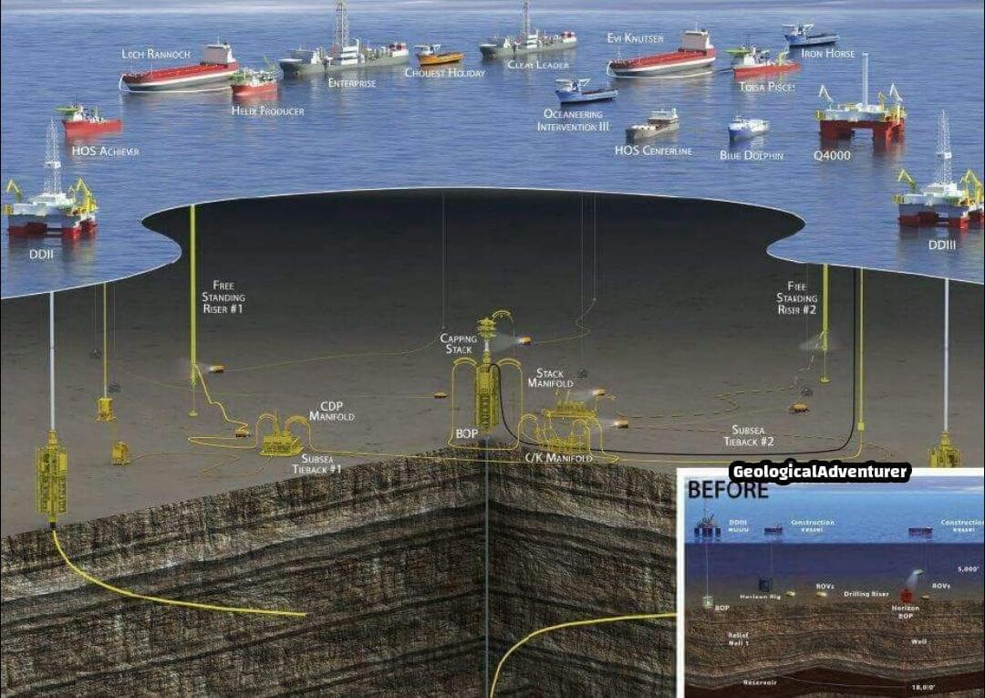 Oil & Gas - Diamond Eagle Contracting Company